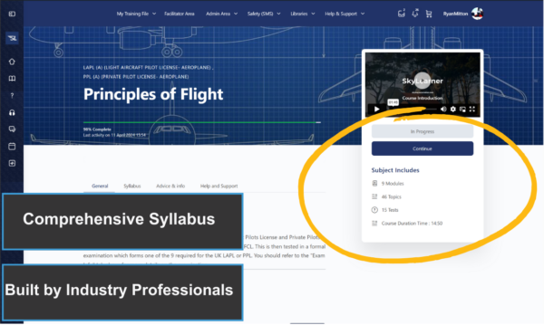 Online PPL Operational Procedures Theory Course | SkyLearner Aviation