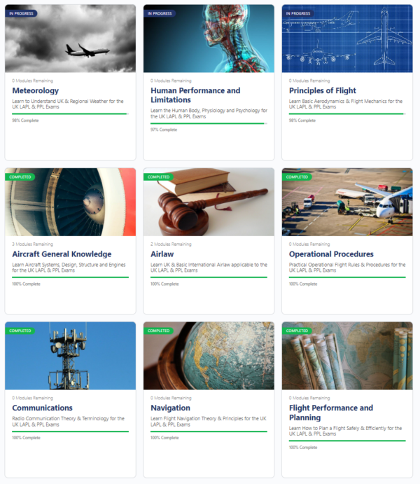 How to pass your UK PPL exams? | SkyLearner Aviation